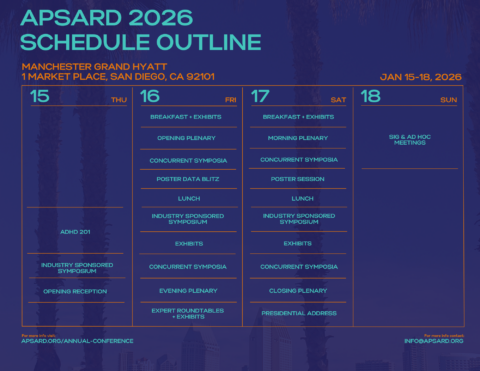 Prospectus Form | APSARD
